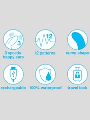 Happy Rabbit Curve Rechargeable Rabbit Vibrator - Lovehoney UK